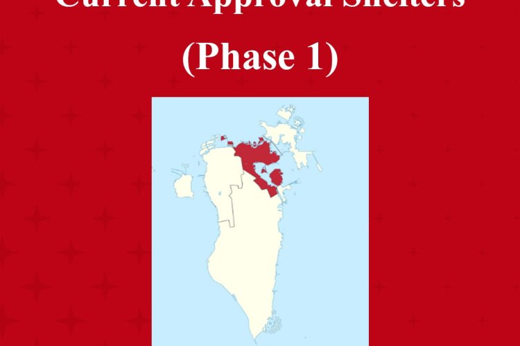 Capital Governorate Confirms Phase 1 Emergency Shelter Readiness in ...