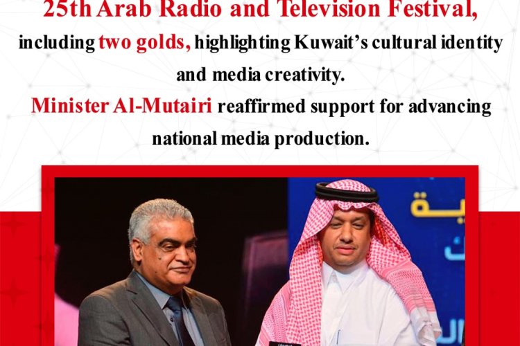 Kuwait TV Shines at 25th Arab Radio and Television Festival with Four ...